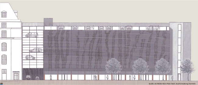 Kritik an Parkhaus-Entwurf für Chemnitzer Innenstadt | Freie Presse - Chemnitz